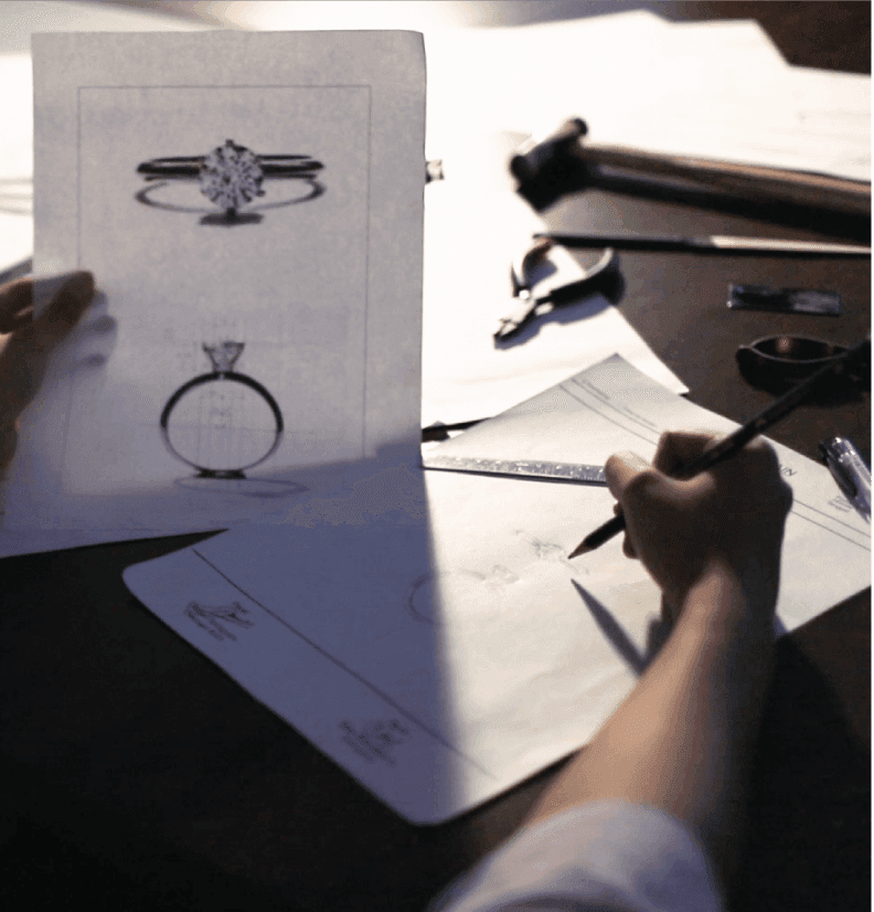 The Brand | Aurum Lab